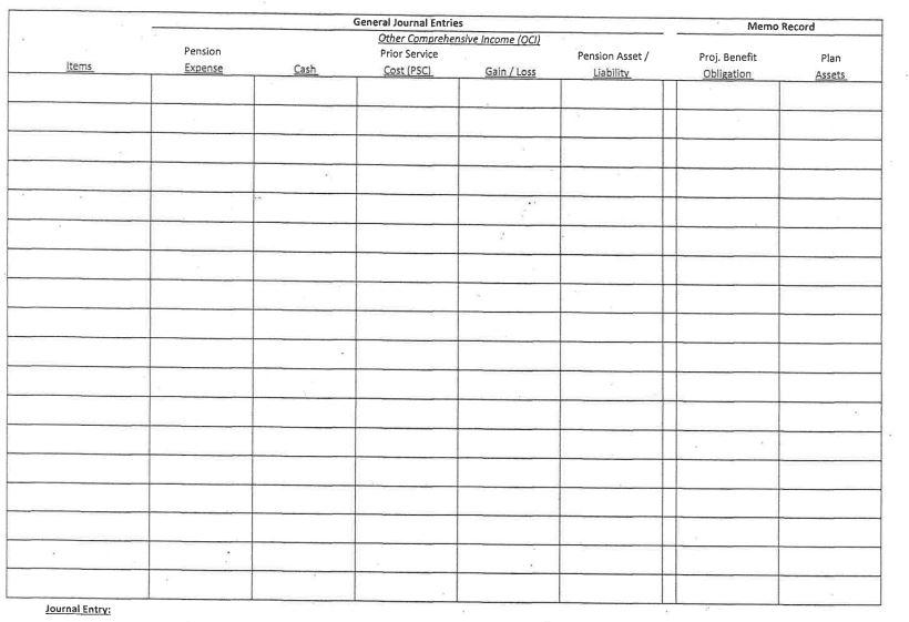 Solved Please use the pension worksheet to complete the | Chegg.com
