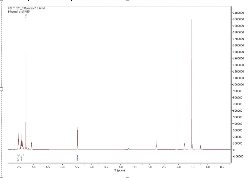 Solved Include proton NMR spectra annotated | Chegg.com