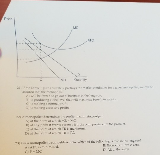 Solved Price MC ATC MR Quantity 21) If the above figure | Chegg.com