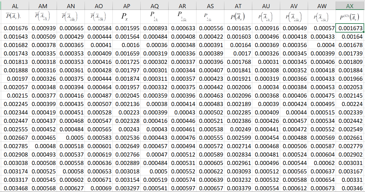 Solved Please do the following question with full working | Chegg.com