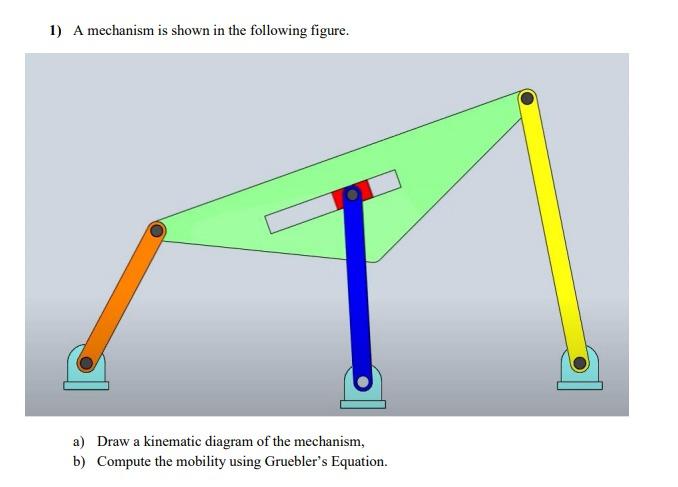 Solved 1) A mechanism is shown in the following figure. a) | Chegg.com