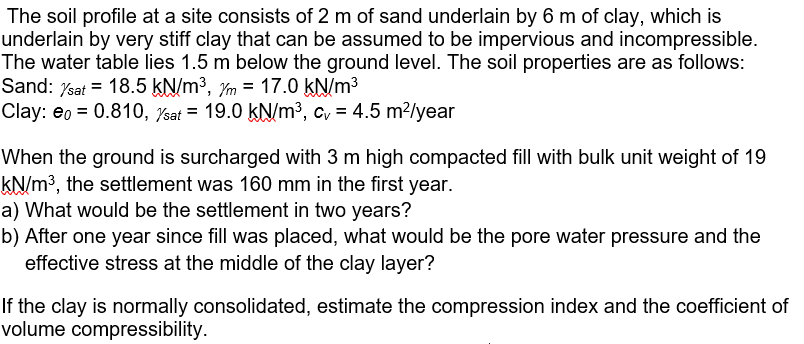 Solved The soil profile at a site consists of 2 m of sand | Chegg.com