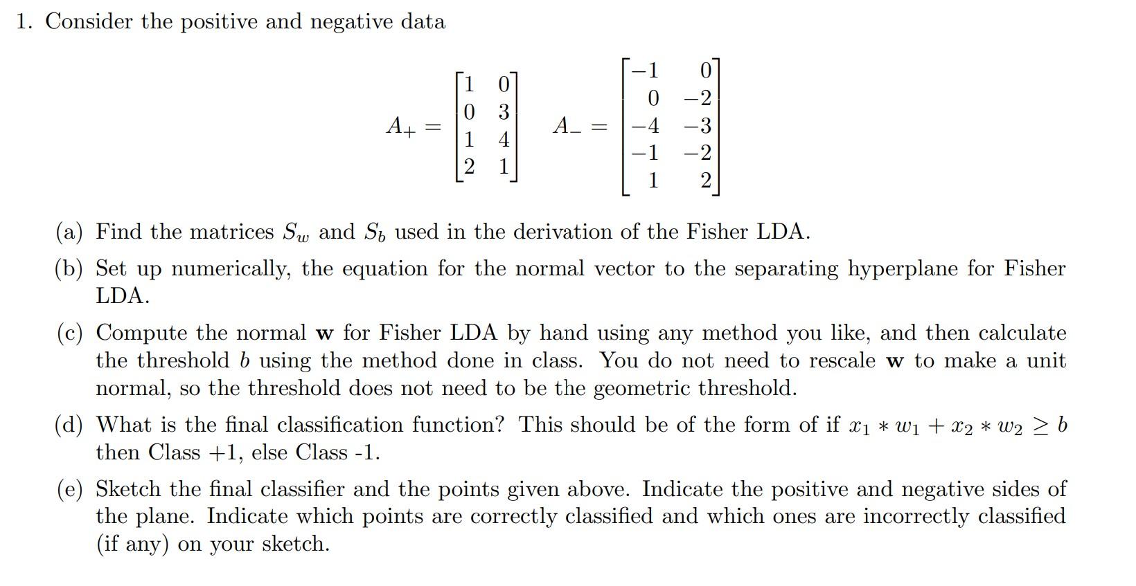 Solved 1. Consider the positive and negative data | Chegg.com
