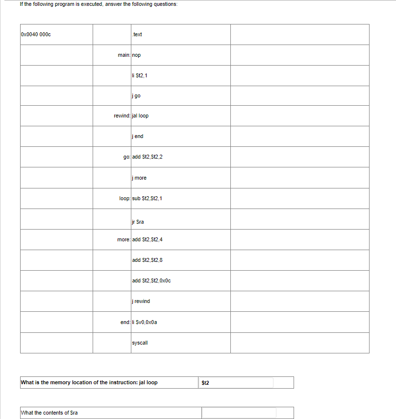 Solved If the following program is executed, answer the | Chegg.com