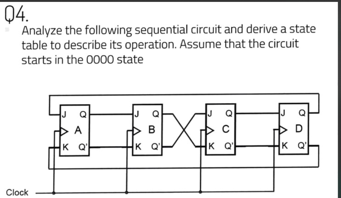 Solved Q4.Analyze the following sequential circuit and | Chegg.com