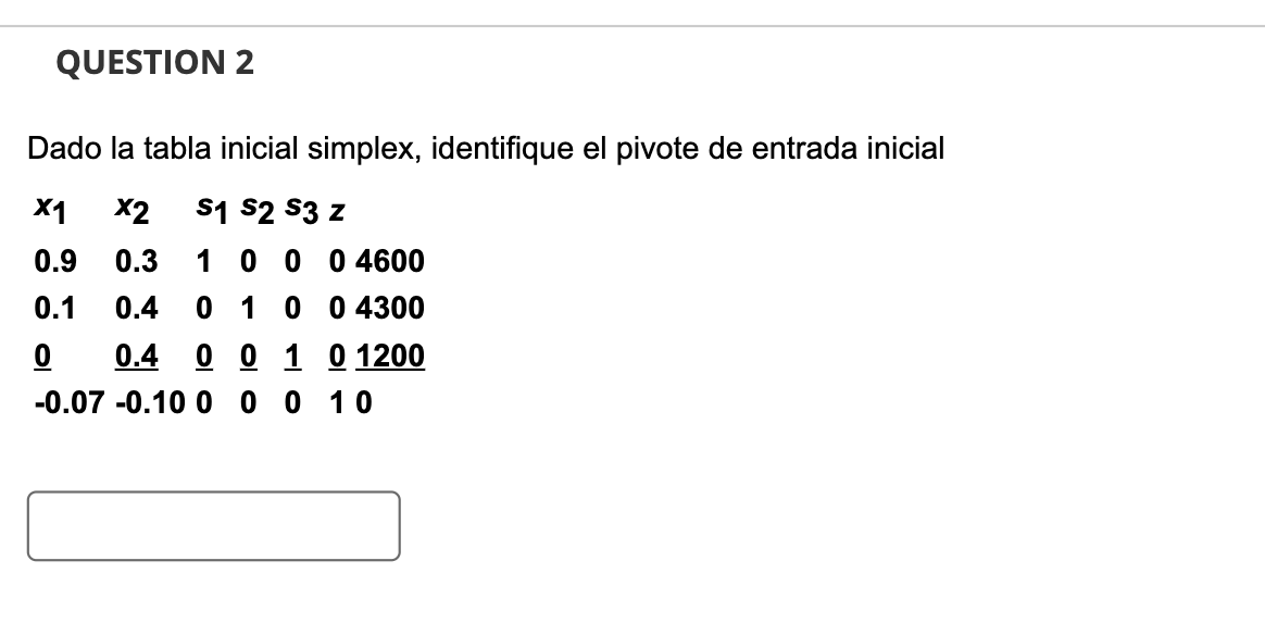 QUESTION 2Dado la tabla inicial simplex, identifique | Chegg.com