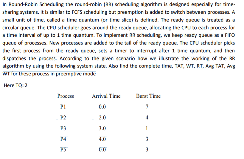 Solved In Round-Robin Scheduling the round-robin (RR) | Chegg.com