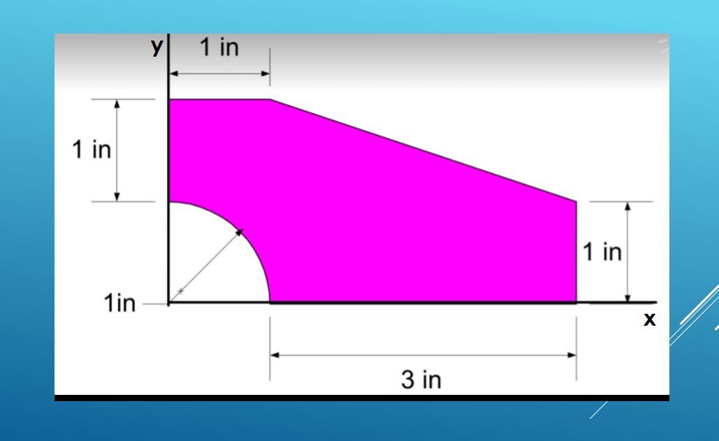 Solved please solve the centroidal Ixc, centroidal Iyc, Ix | Chegg.com