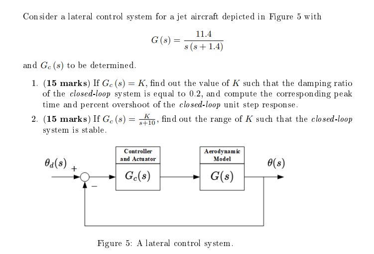 Solved Consider a lateral control system for a jet aircraft | Chegg.com
