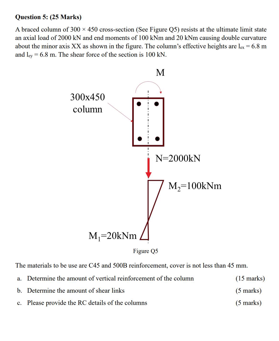 Solved Question 5: (25 ﻿Marks) ﻿A braced column of | Chegg.com
