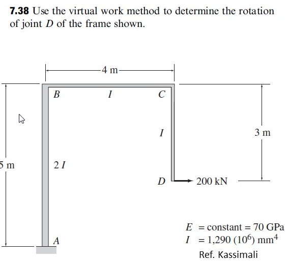 Solved 7.38 Use the virtual work method to determine the | Chegg.com