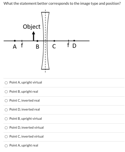 Solved What the statement better corresponds to the image | Chegg.com