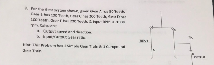 Solved 3. For the Gear system shown, given Gear A has 50 | Chegg.com