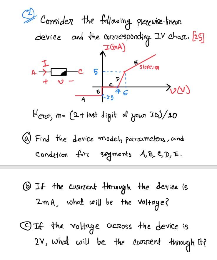 Solved Consider the following piecewise-linear device and | Chegg.com
