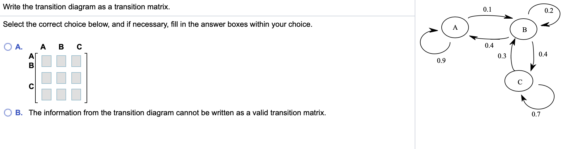 Solved Write the transition diagram as a transition matrix. | Chegg.com