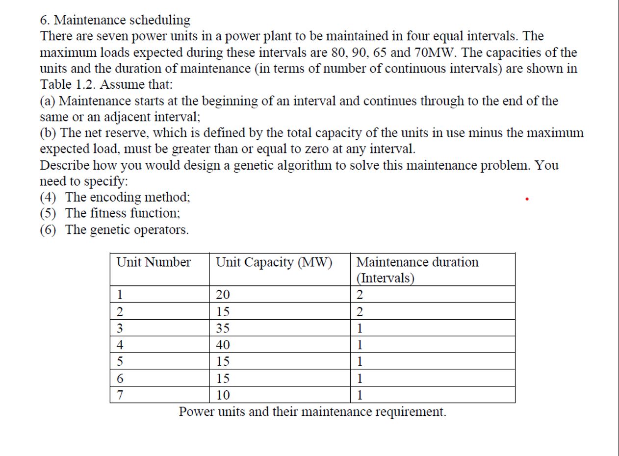 Solved Maintenance schedulingThere are seven power units in | Chegg.com