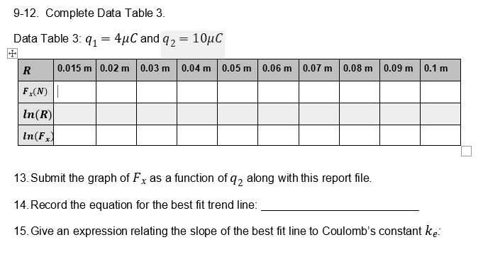 Solved 9-12. Complete Data Table 3. Data Table 3: 91 = 4°C | Chegg.com