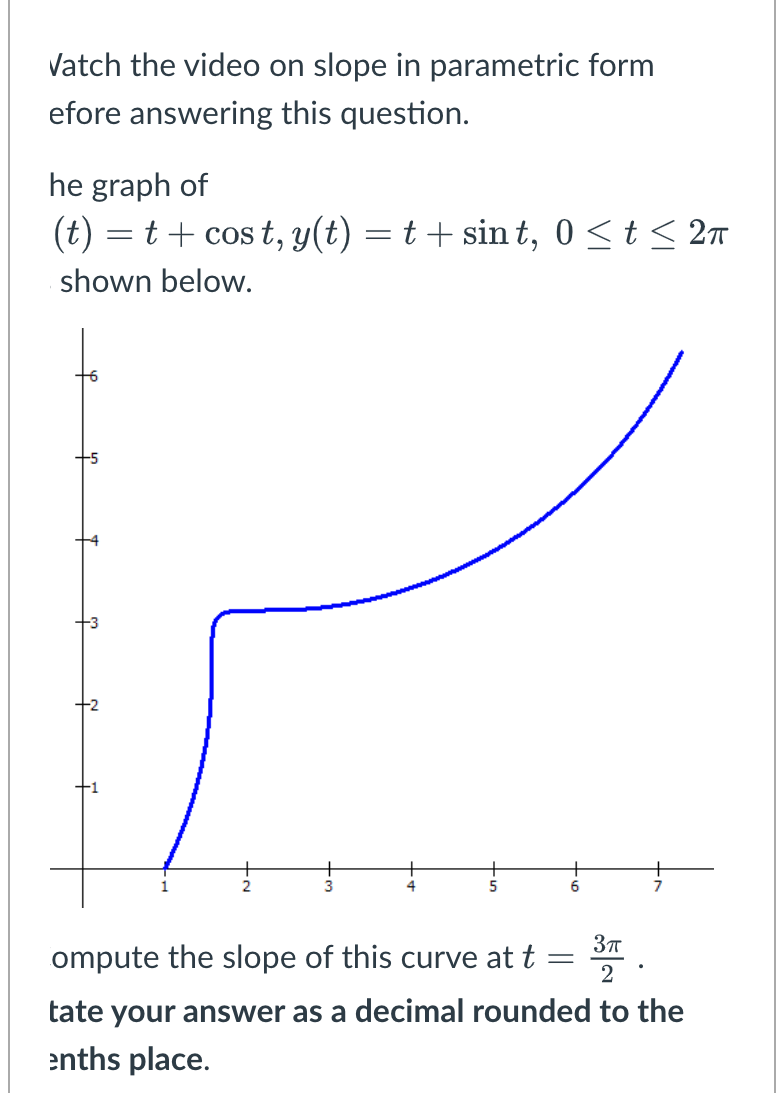 Solved Vatch the video on slope in parametric form efore | Chegg.com