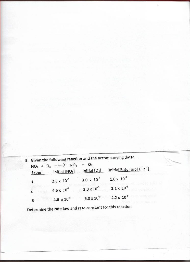 Solved 5. Given the following reaction and the accompanying | Chegg.com