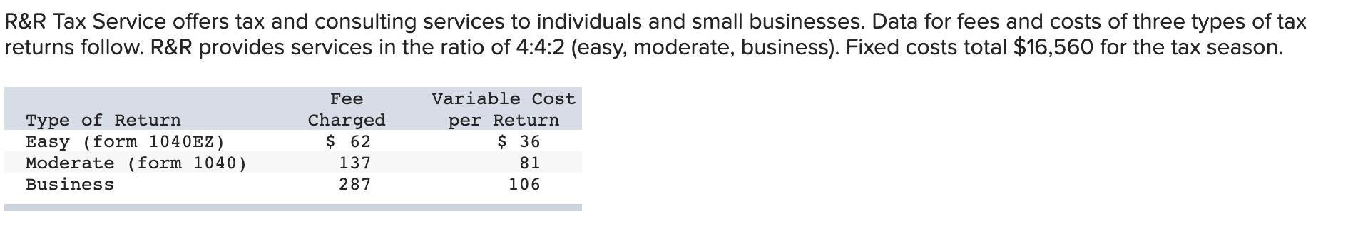 Solved R&R Tax Service offers tax and consulting services to | Chegg.com