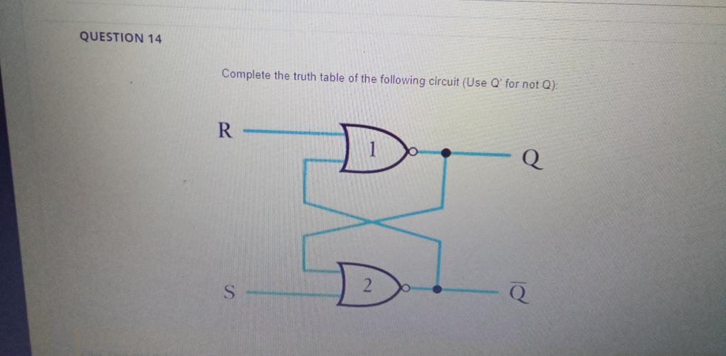 Solved S R Q Comment 0 0 0 1 1 0 1 1 | Chegg.com