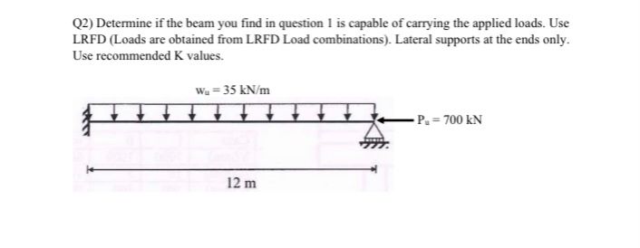 Solved Q2) ﻿Determine if the beam you find in question 1 ﻿is | Chegg.com