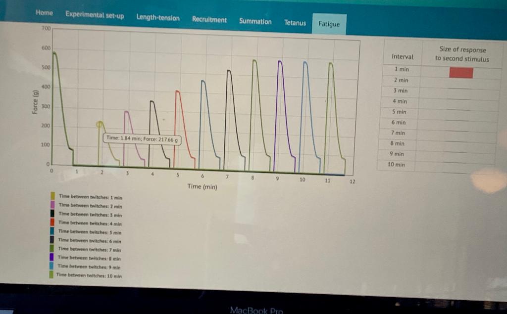 Solved Complete Table 1 with the values from the simulation. | Chegg.com