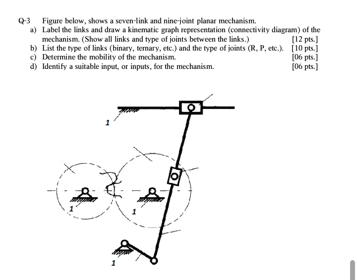 Q-3 Figure below, shows a seven-link and nine-joint | Chegg.com