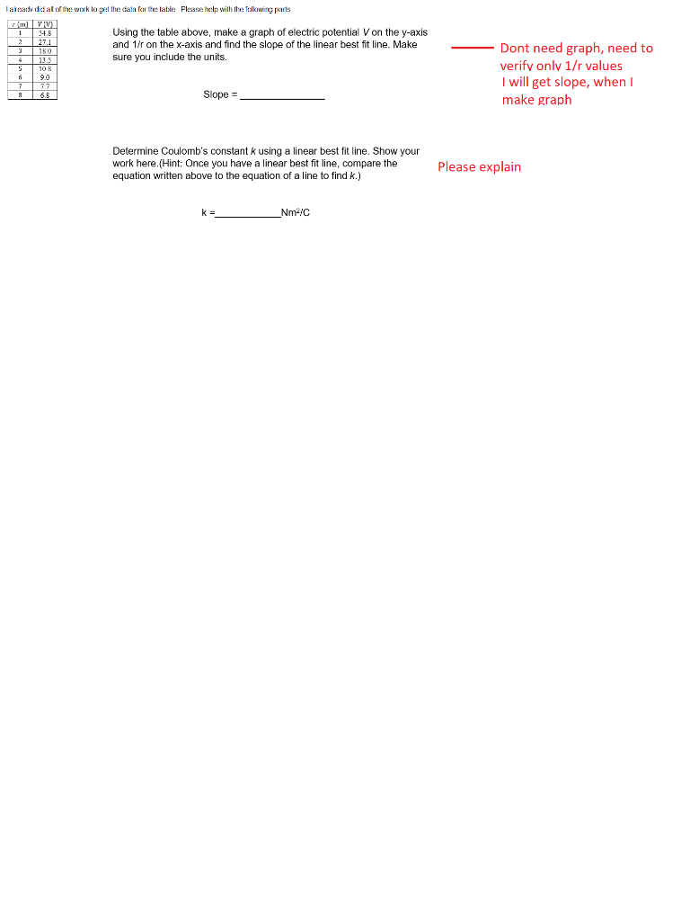 Solved latest didal of the work to get the data for the | Chegg.com