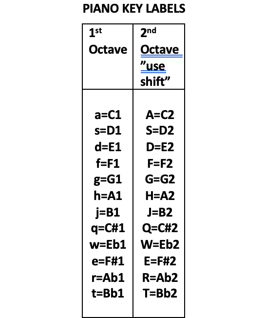 Solved I am trying to add two pictures to this code for | Chegg.com