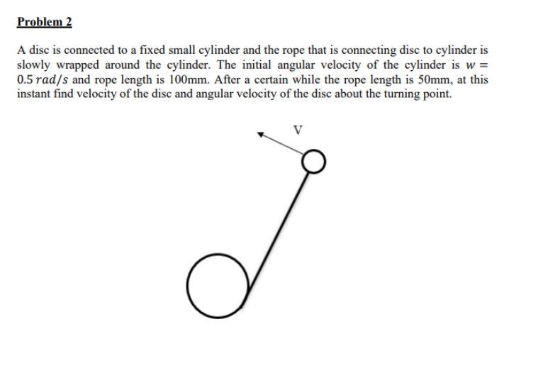 Solved Problem 2 A disc is connected to a fixed small | Chegg.com