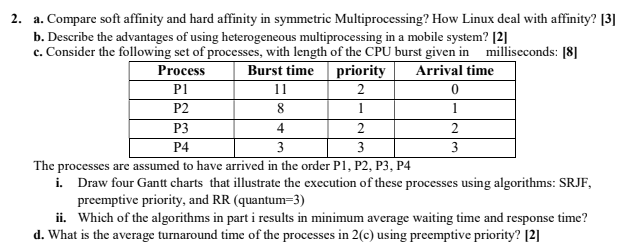 8 2. a. Compare soft affinity and hard affinity in | Chegg.com