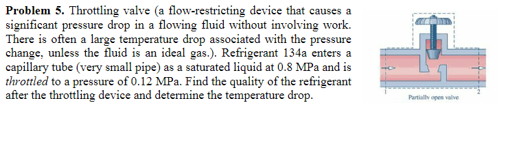 Solved Problem 5. Throttling valve (a flow-restricting | Chegg.com