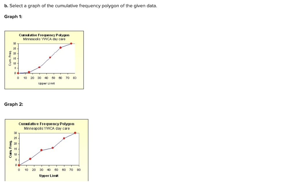 Solved Exercise 2-50 (Algo) (LO2-3, LO2-4) The number of | Chegg.com