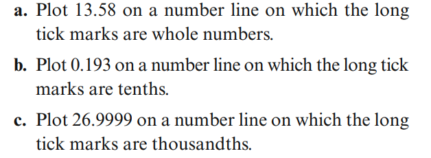 Solved 15. Í Use a number line like the one below for the a | Chegg.com
