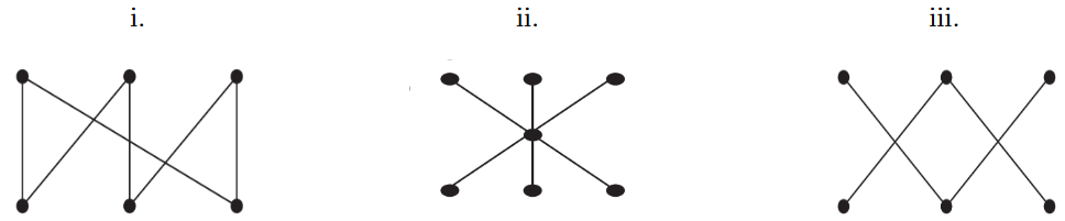 Solved a) Is it possible to draw a graph with 6 vertices | Chegg.com