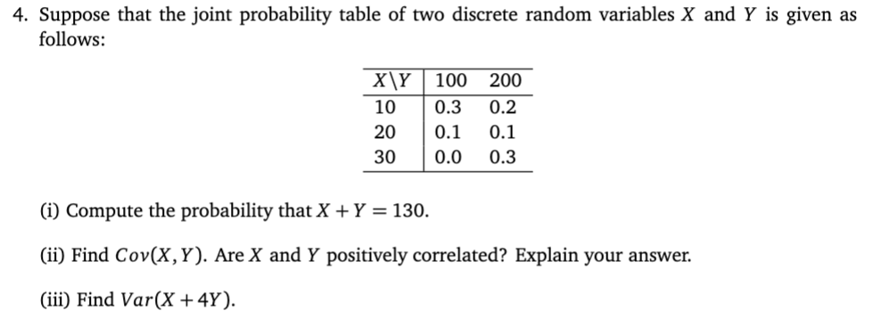 Solved Suppose that the joint probability table of two | Chegg.com