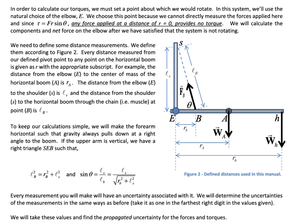 Solved In order to calculate our torques, we must set a | Chegg.com