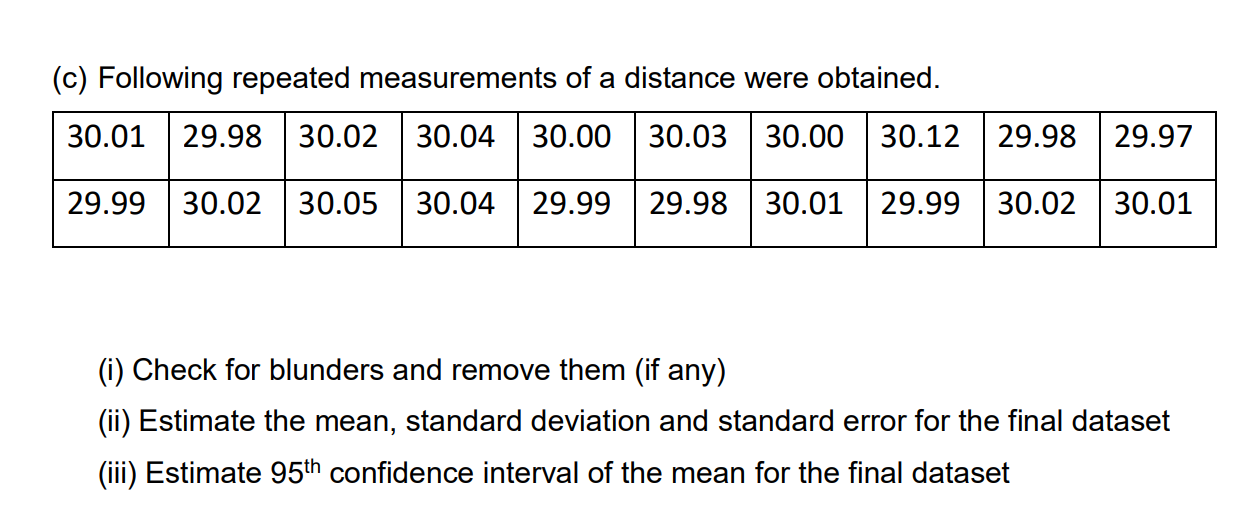 Solved c) Following repeated measurements of a distance were | Chegg.com