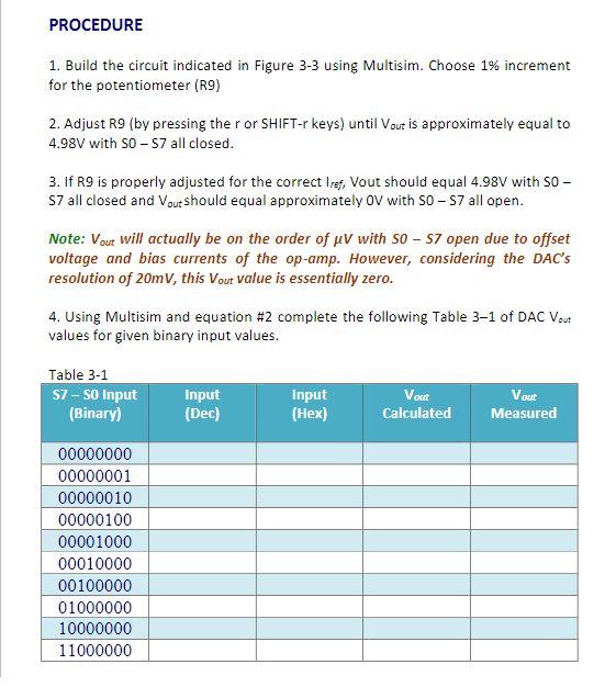 Design an 8-bit DAC circuit that is capable of | Chegg.com