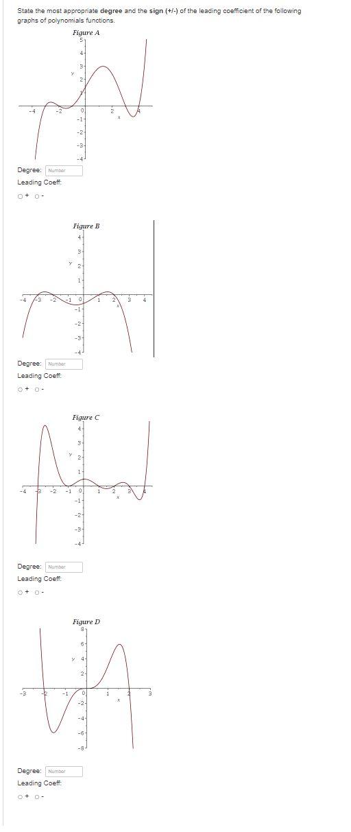 Solved State the most appropriate degree and the sign (+l−) | Chegg.com