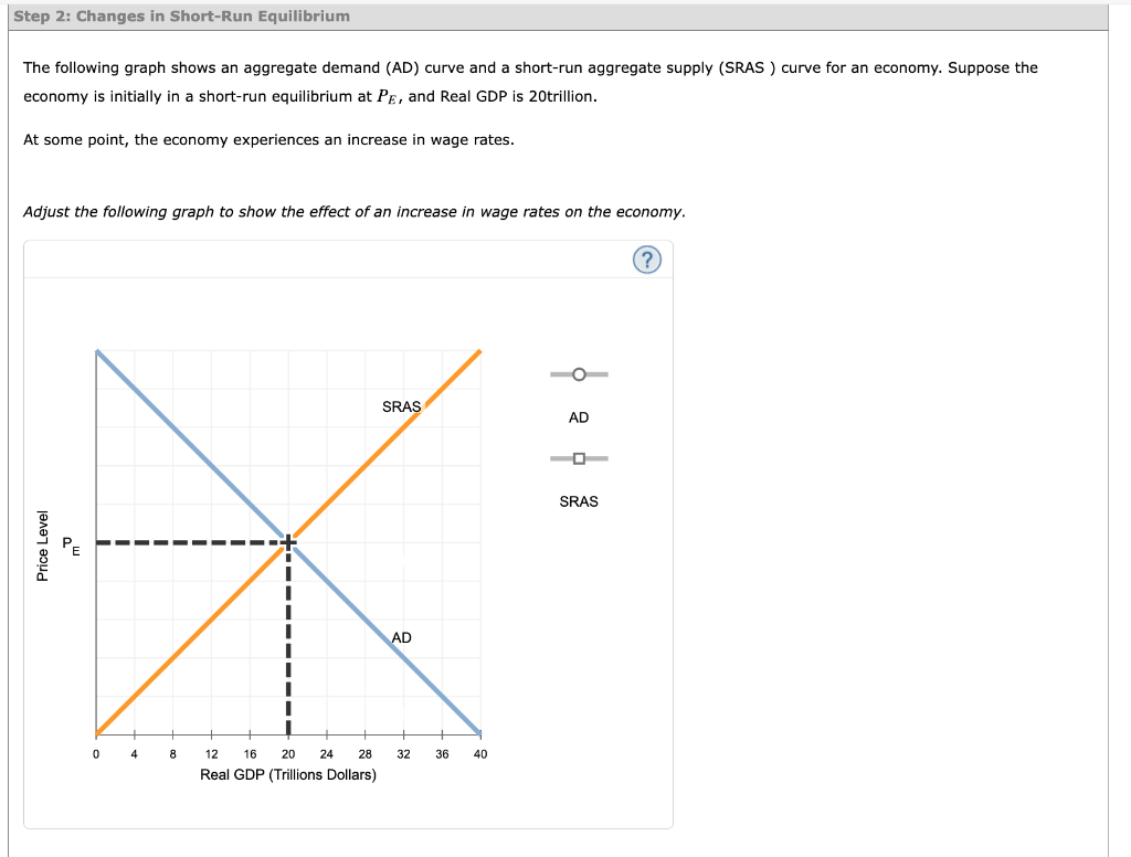 Solved Which of the following best describes the effect of | Chegg.com Solved Which of the following best describes the effect of | Chegg.com