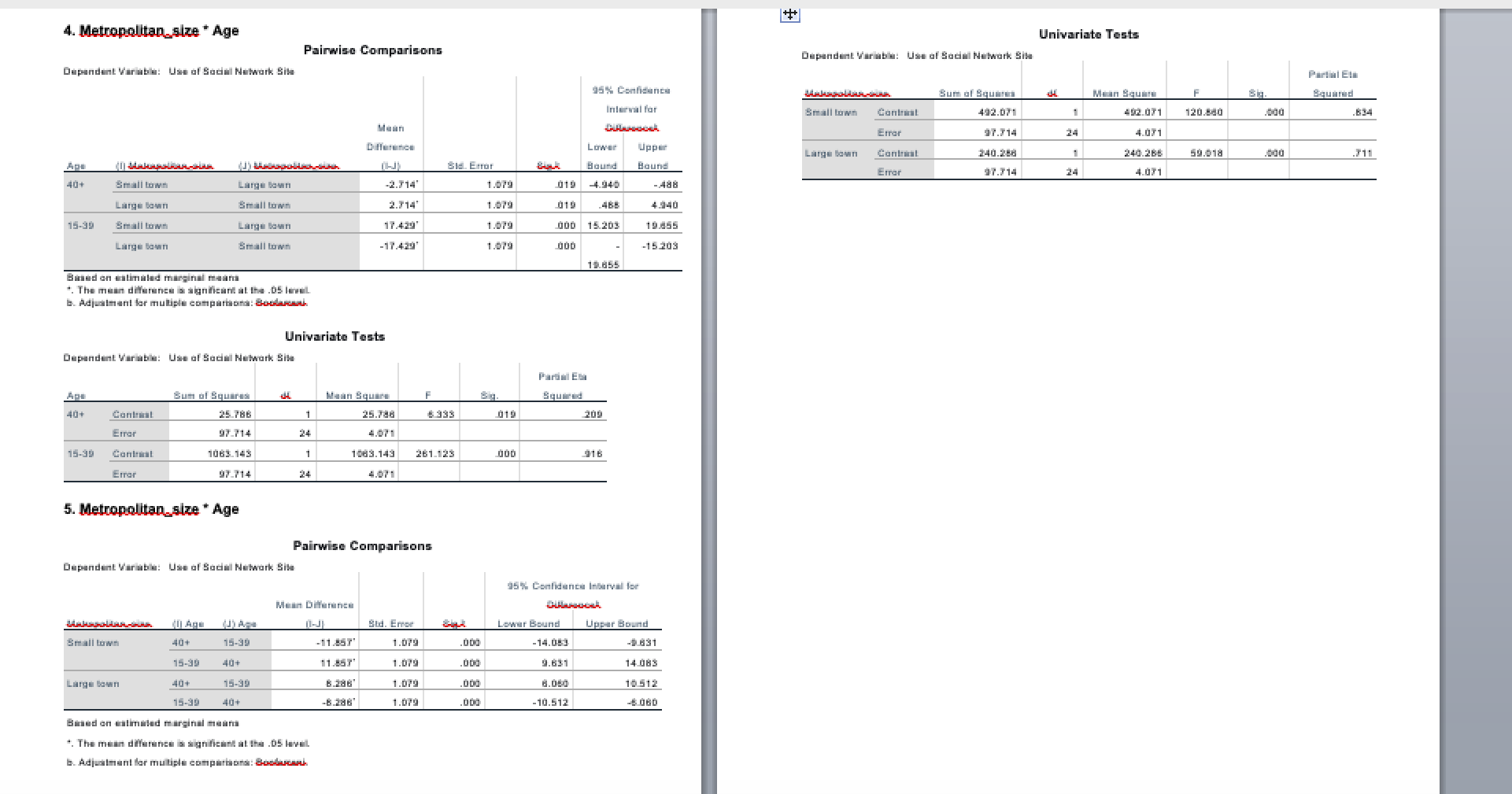 Solved 2. See Output 2. This output outlines the results of | Chegg.com