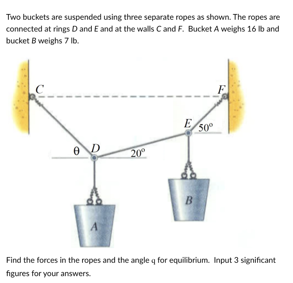 Solved Two buckets are suspended using three separate ropes | Chegg.com