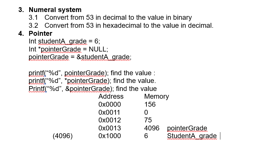 Solved 3. Numeral system 3.1 Convert from 53 in decimal to | Chegg.com