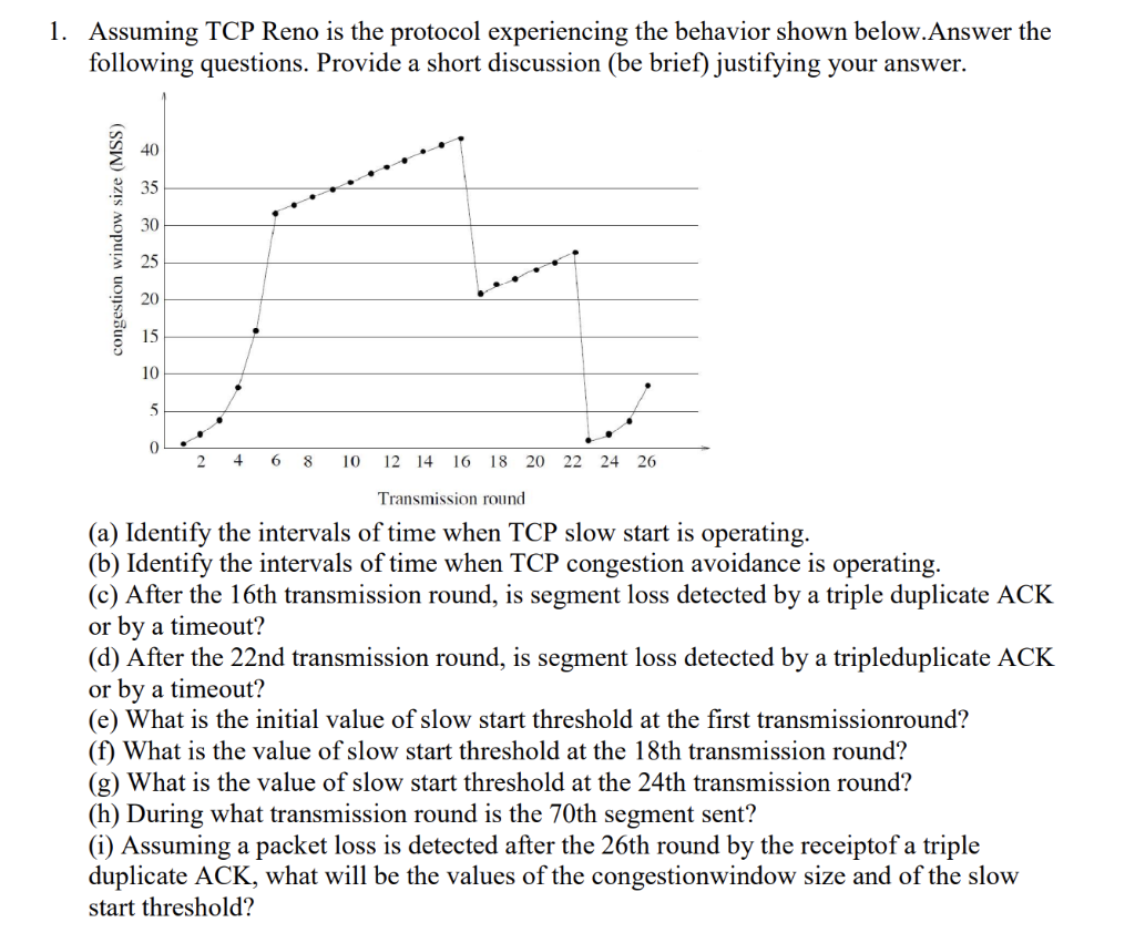 Solved 1. Assuming TCP Reno is the protocol experiencing the | Chegg.com