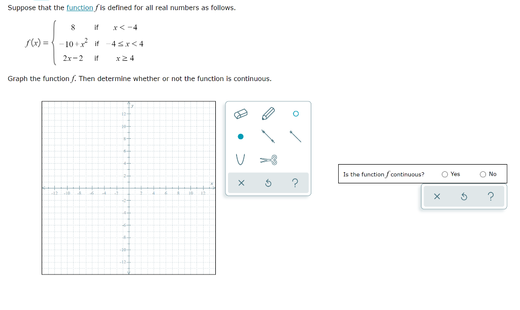 Solved Suppose That The Function F Is Defined For All Real 7795