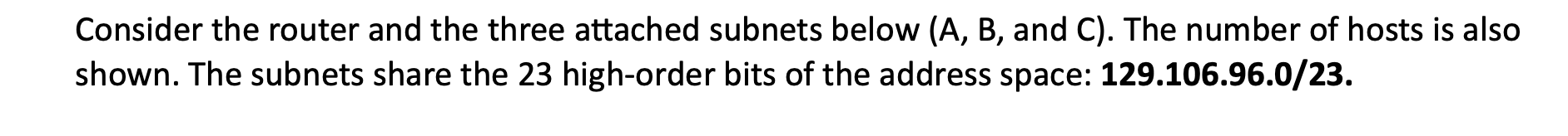 Solved Consider the router and the three attached subnets | Chegg.com
