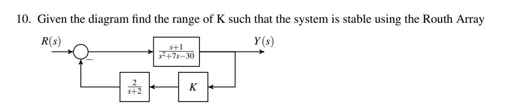 Solved 0 . Given the diagram find the range of K such that | Chegg.com