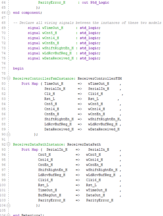 I need Help!! Please... Program VIVADO VHDL... | Chegg.com